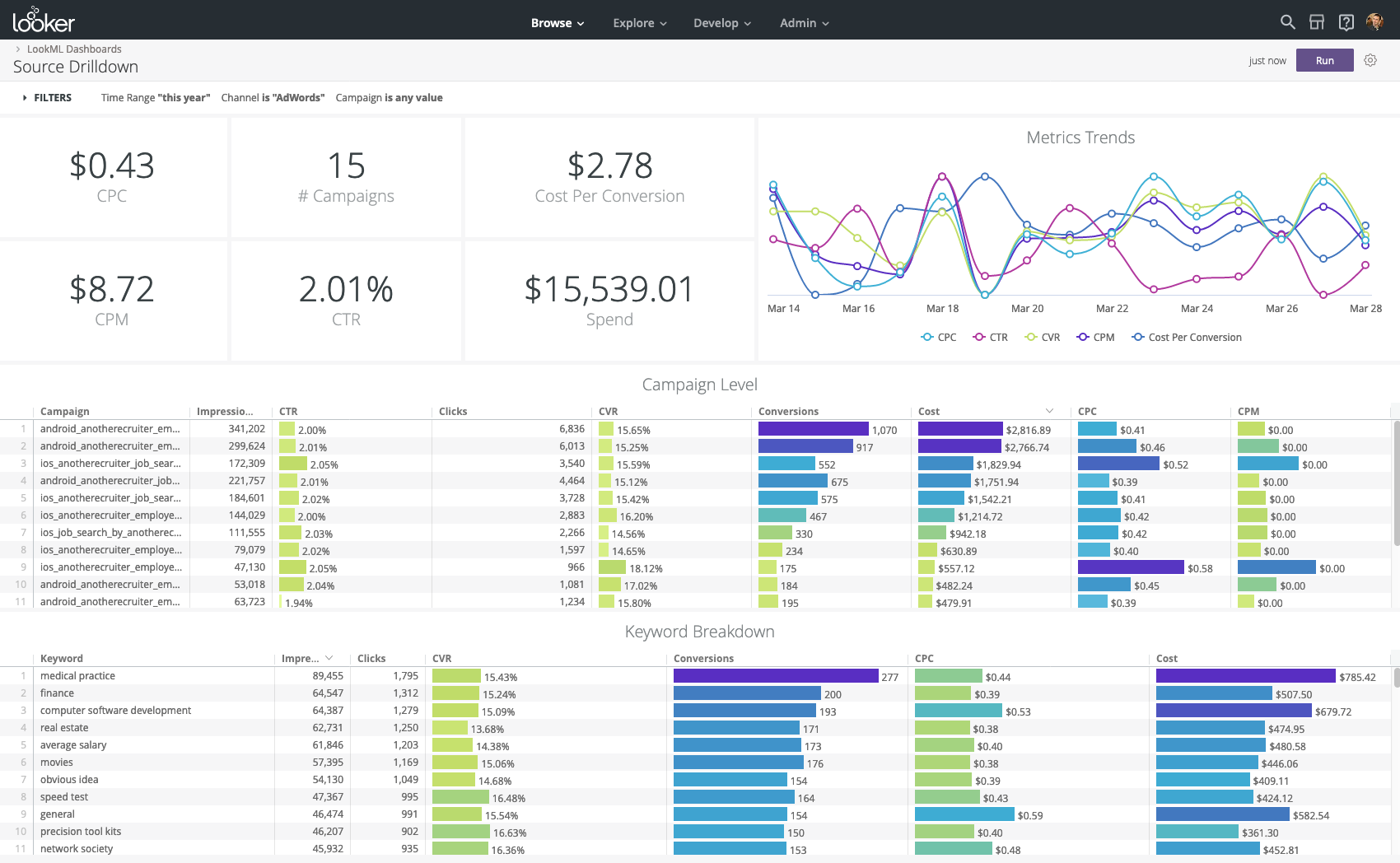GitHub - singular-labs/singular_looker_blocks: Singular Performance Marketing blocks for Looker