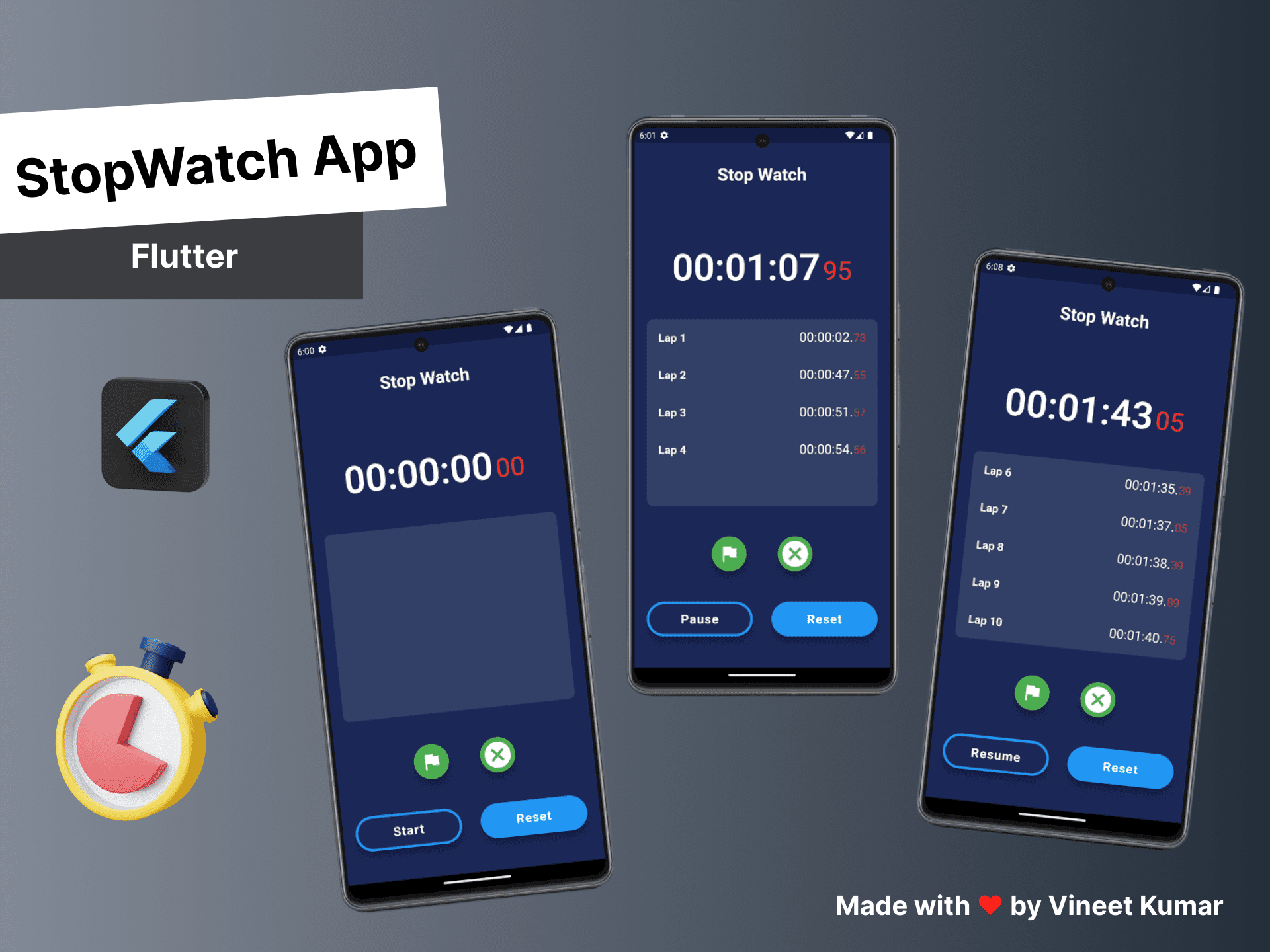 GitHub - VineetKumar02/StopWatch-App-Flutter: Introducing an impeccably developed Stopwatch ...