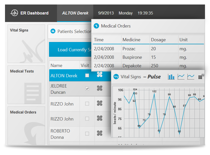GitHub - IgniteUI/er-dashboard-sample: The ER Dashboard sample ...