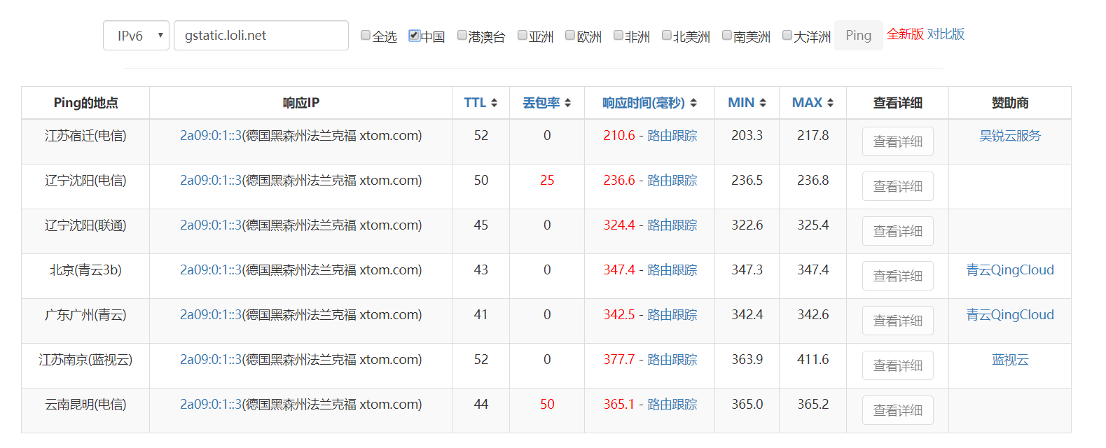 建议不要引用loli.net的资源库 · Issue #35 · Tokinx/Adams · GitHub