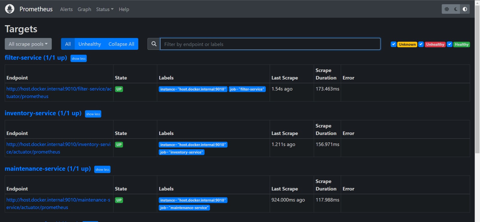 GitHub - andresrodriguez55/rent-a-car-microservices: Implementation of microservices in a rent a ...
