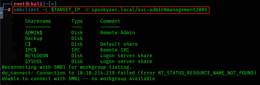 GitHub - AmimMohammad/Active-Directory-Exploitation: Exploiting a vulnerable Active Directory
