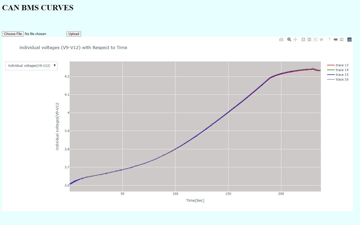 GitHub - inGOElectric/BMS-CAN-Graphs