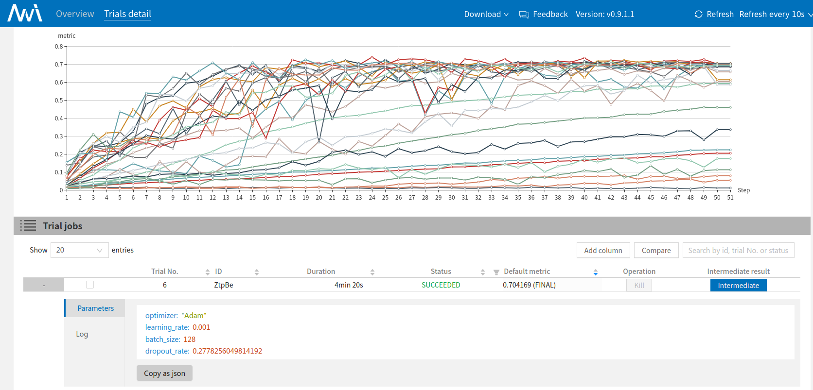 GitHub - SunYanCN/Voiceprint-Recognition: AliosThings 嵌入式声纹识别项目 https://github.com/alibaba/AliOS ...