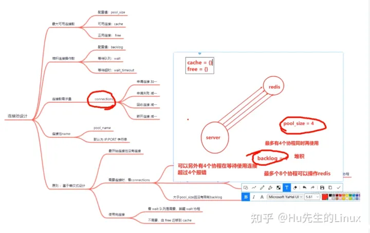 Cpp Backend Awsome Blog 【no 450】手写实现分布式锁 Md At Main · 0voice Cpp