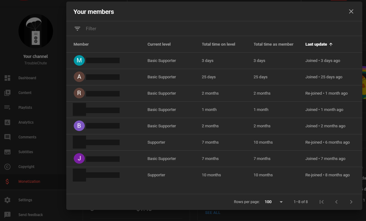 GitHub - TCNOco/YouTube-Membership-List-Tool: Simple program to export ...