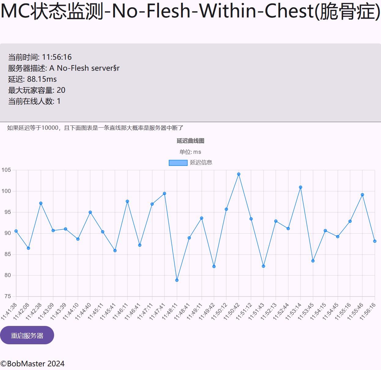 GitHub - hibobmaster/minecraft-monitor: 我的世界服务器状态监控台