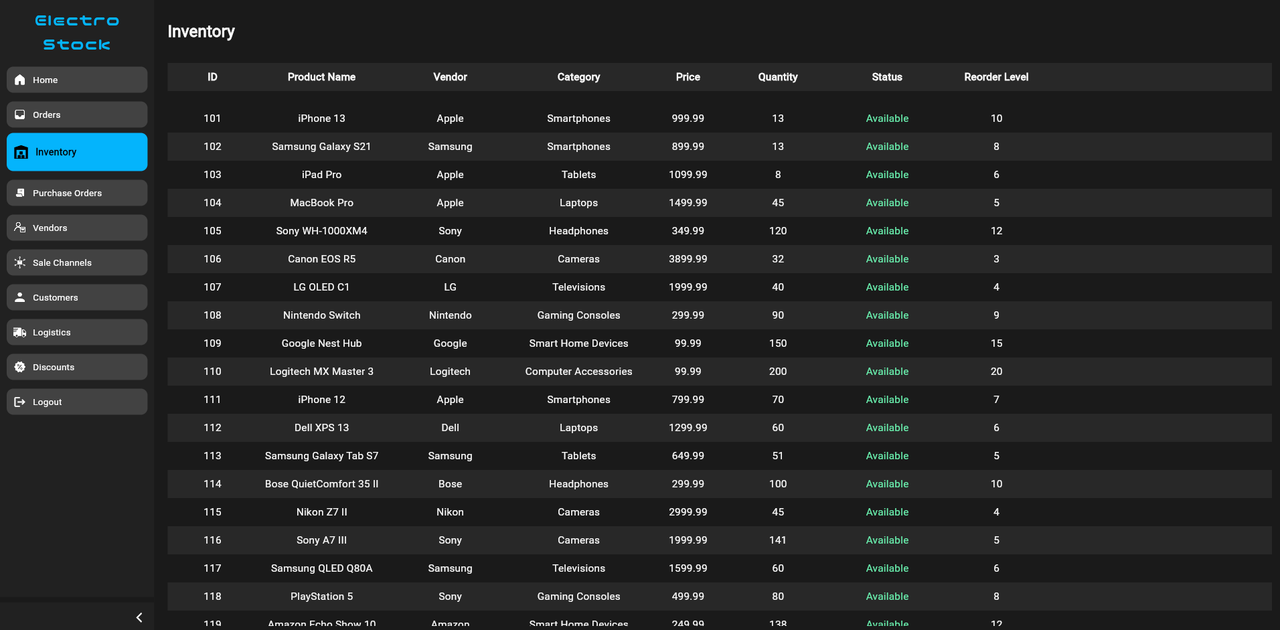 GitHub - shammaskhann/Inventory_Mangement_DesktopApp_Flutter: This ...