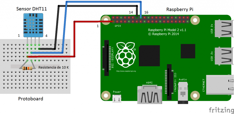GitHub - internetdelascosas/RaspberryPi-DHTxx: Programas ejemplo de ...