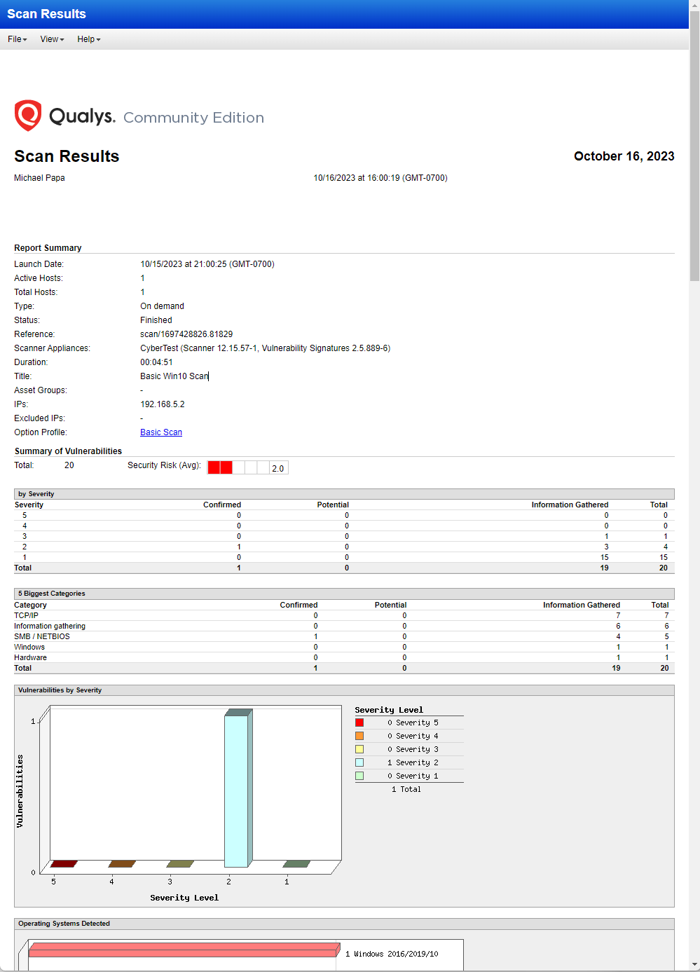 GitHub - PapaCyber/QualysHomeLab: Qualys VM Scanning