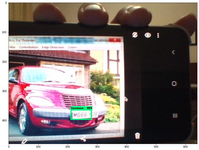 GitHub - mm-mazhar/Automatic-Number-Plate-Recognition-and-EasyOCR