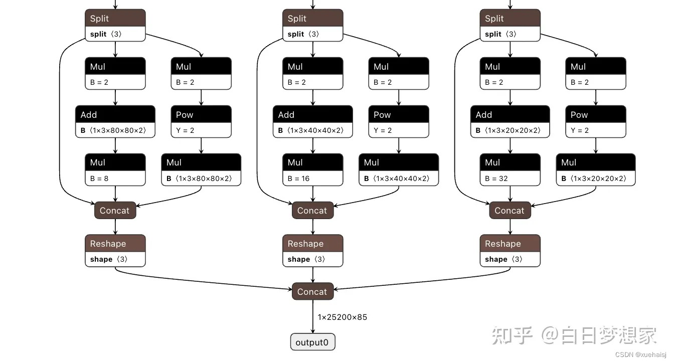 GitHub - YOLOv8-YOLOv11-Segmentation-Studio/fashion165: 服装图像分割系统源码&数据集 ... GitHub - YOLOv8-YOLOv11-Segmentation-Studio/fashion165: 服装图像分割系统源码&数据集 ...