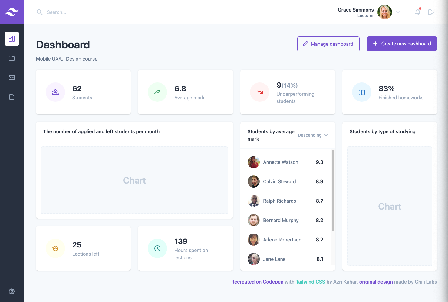 Github Maykbrito Nextjs Dashboard Tailwind Framermotion A Nextjs Dashboard Builded With