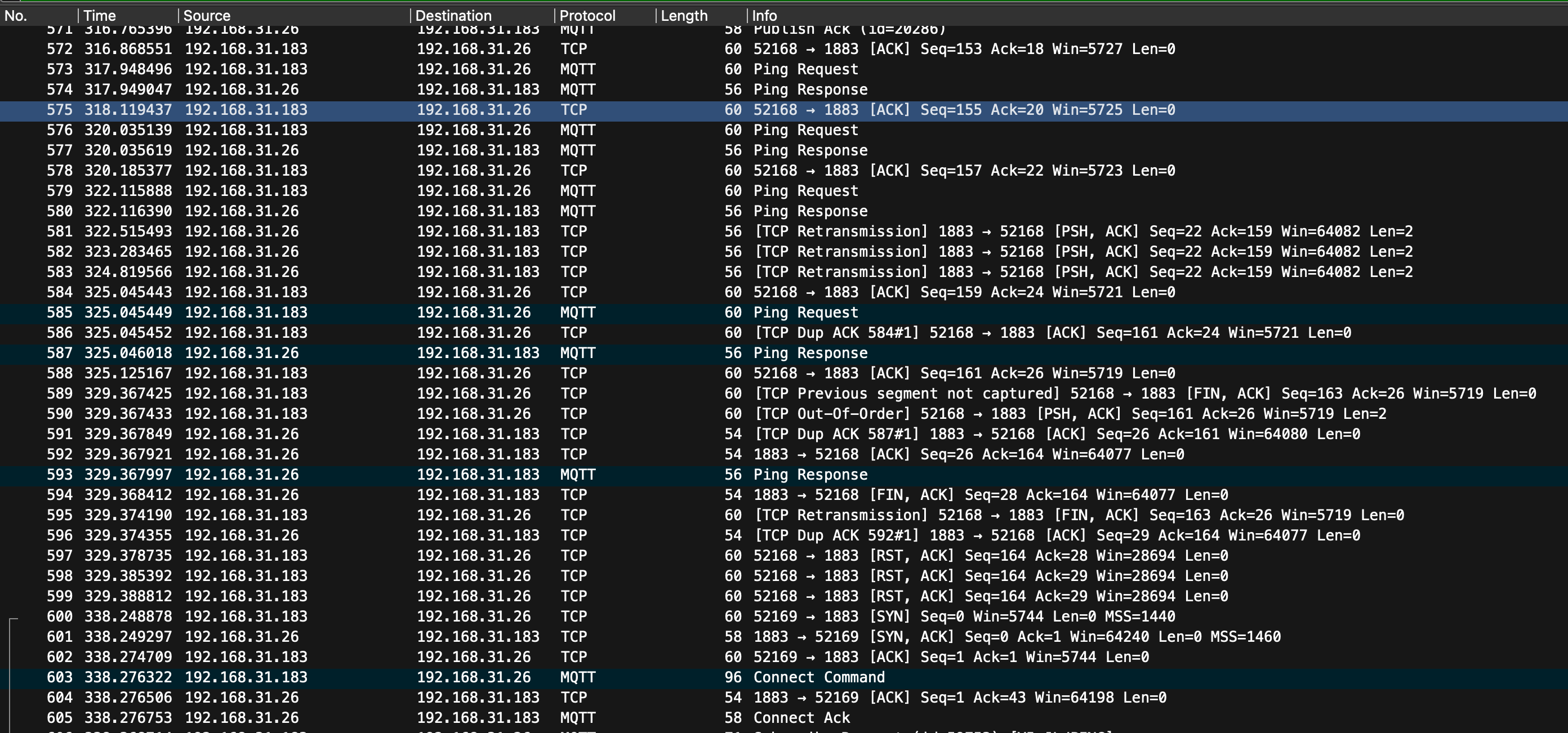 [ESP-IDF MQTT] repeated disconnection of the device. by "No PING_RESP, disconnected" (IDFGH ...