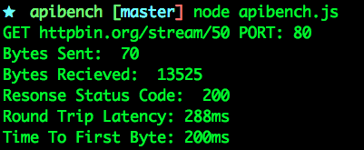 GitHub - montanaflynn/apibench: API performance benchmarking tool