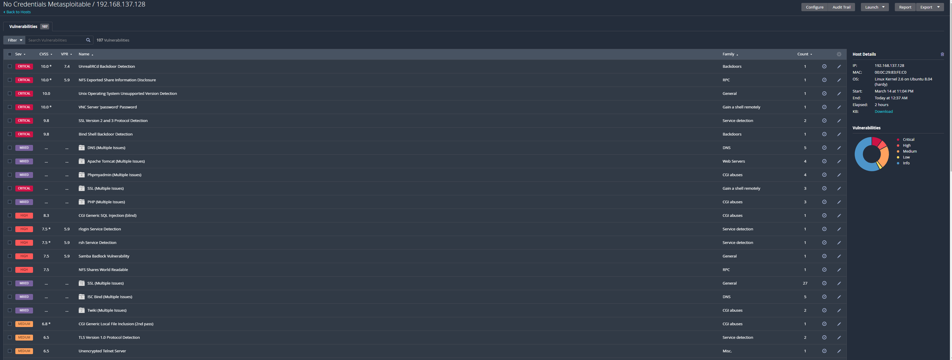 GitHub - AustinKLaw/Metasploitable2Scan: Scanning a Metasploitable VM Using Nessus