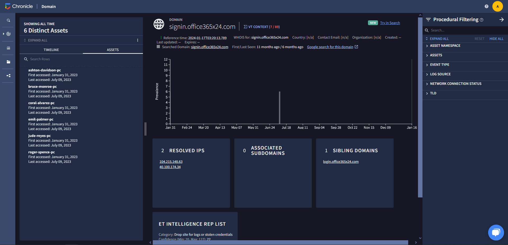 GitHub - ramgarces/Perform-a-Query-with-Chronicle: This is the "Perform a Query with Chronicle ...