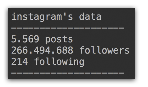 GitHub - Adonts/instagram_grabber: Tool for grabbing profile data ...