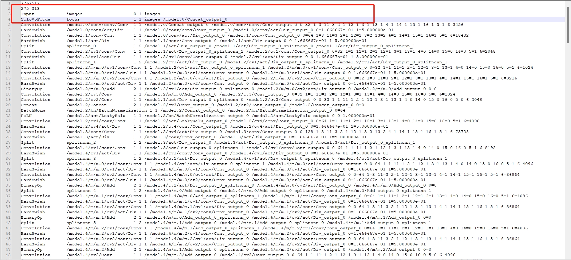 GitHub - zhahoi/yolop_ncnn: 手把手教你从模型转换到部署YOLOP多任务模型（Hand in hand teaching you how to transition ...