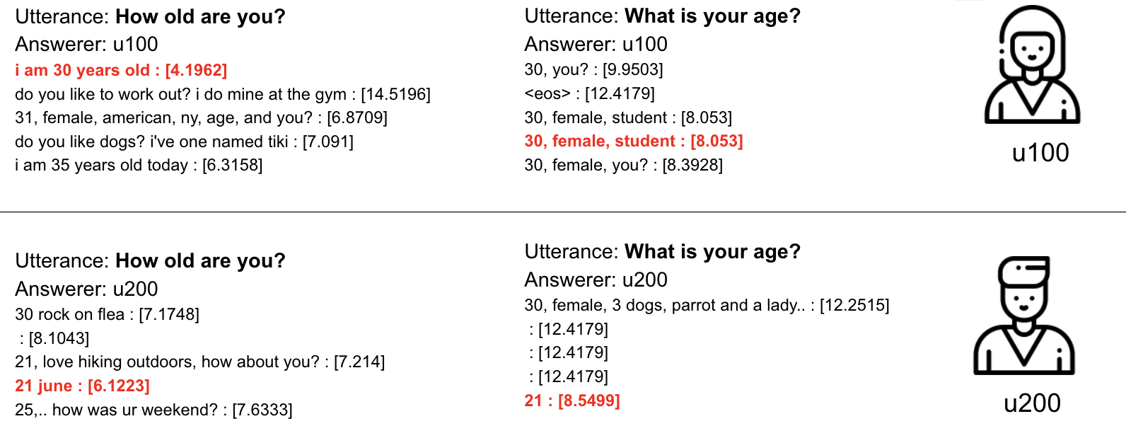 GitHub - juheeuu/AI-Conversation-Model