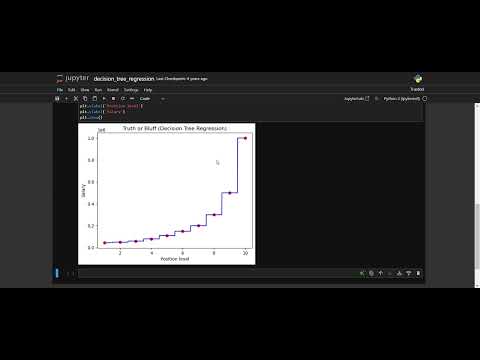 SaumitraTandon (Saumitra Tandon) · GitHub