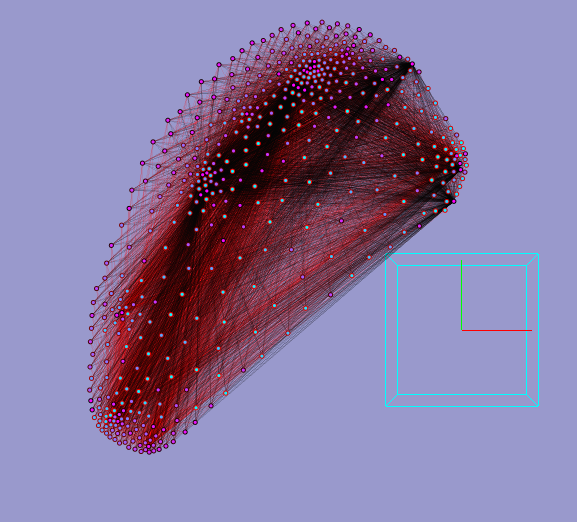 GitHub - theoriginalgangster/ForceLayoutDiagramer: A C++ and OpenGL ...