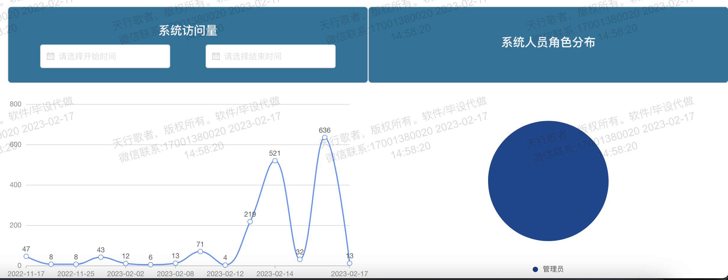 GitHub - SkyLearningPro/hospital-platform: Java-前后端分离毕业设计-医院+医疗+卫生管理系统-SpringBoot-VUE-SSM
