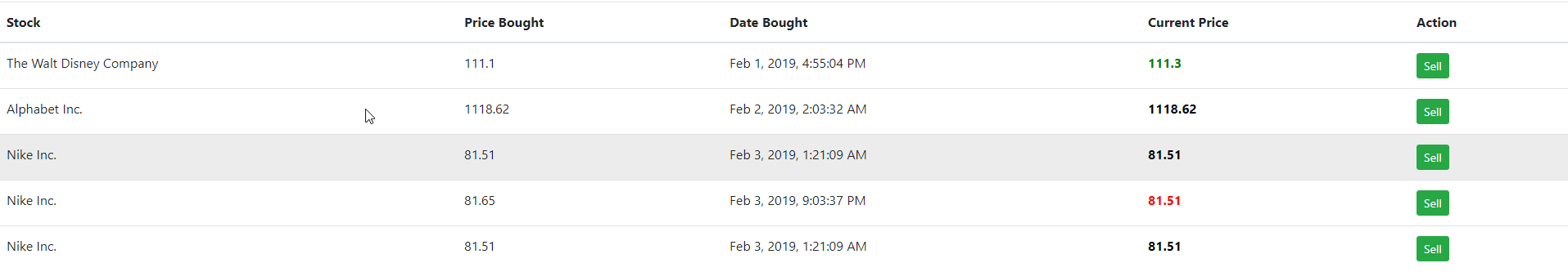 GitHub - george-raptis/StockMarket-SpringBoot-Angular-MySQL: Monitor, Buy & Sell Stocks using ...