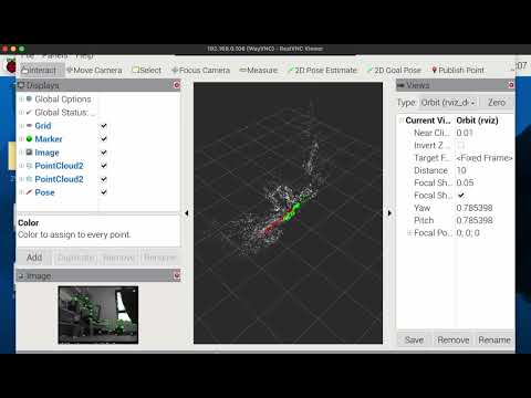 GitHub - ozandmrz/raspberry_pi_visual_slam: This repository contains a comprehensive guide and ...