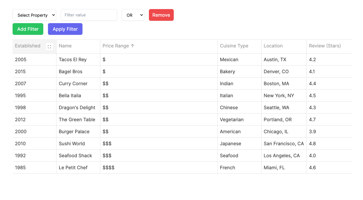 GitHub - s-d-le/tanstack-react-table-mega-example: tanstack/react-table mega example with Notion ...