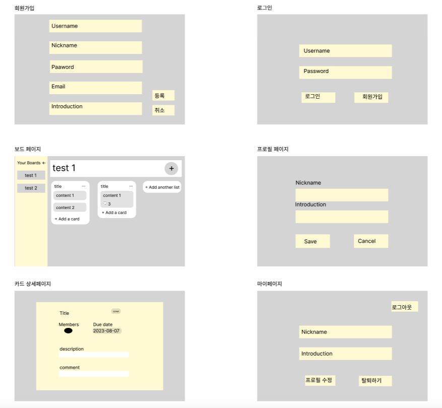 GitHub - uiseongsang/trello-implementation