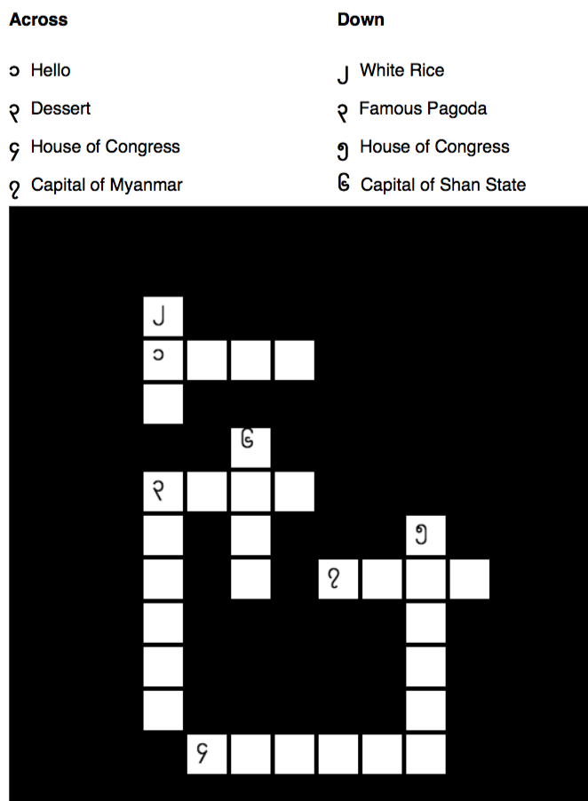 GitHub - mapmeld/crossword-unicode: Crossword generator that supports ...