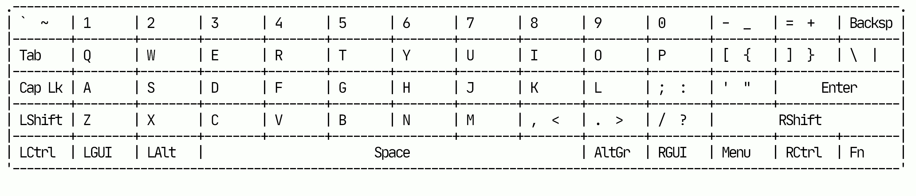 GitHub - ellisra/kyria-keymap: My custom keymap for the kyria keyboard