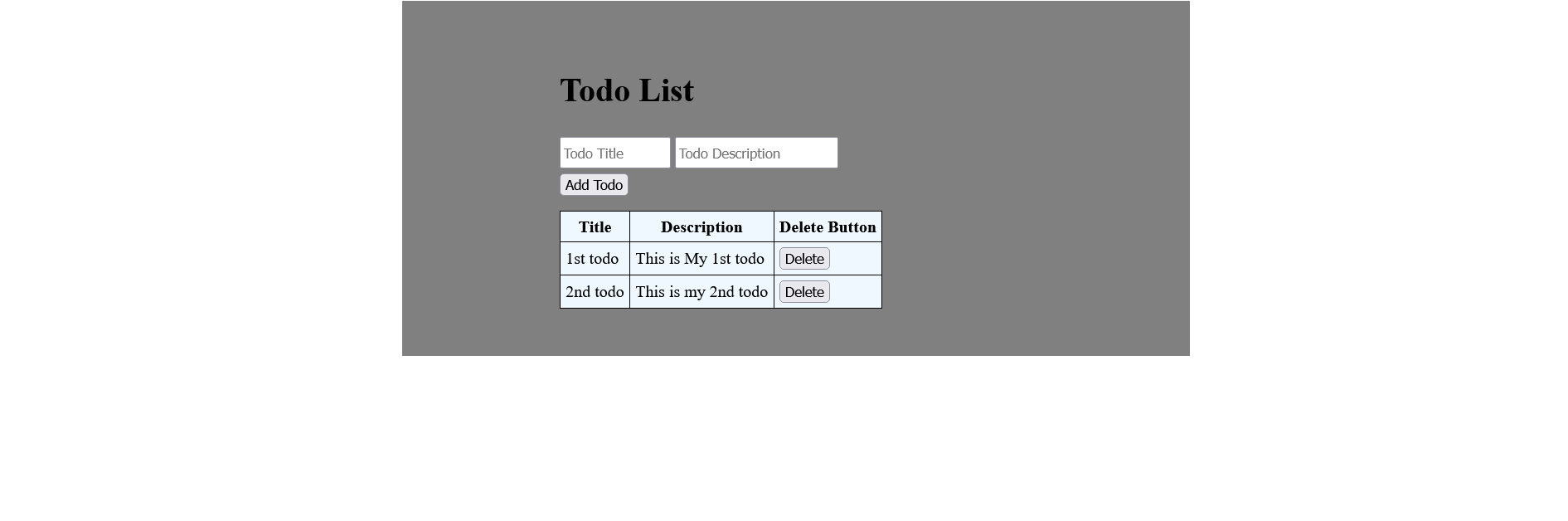 GitHub - ashish1025/Todo-List