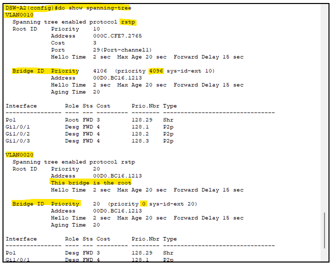 GitHub - jwczerwinski/CCNA-Mega-Lab