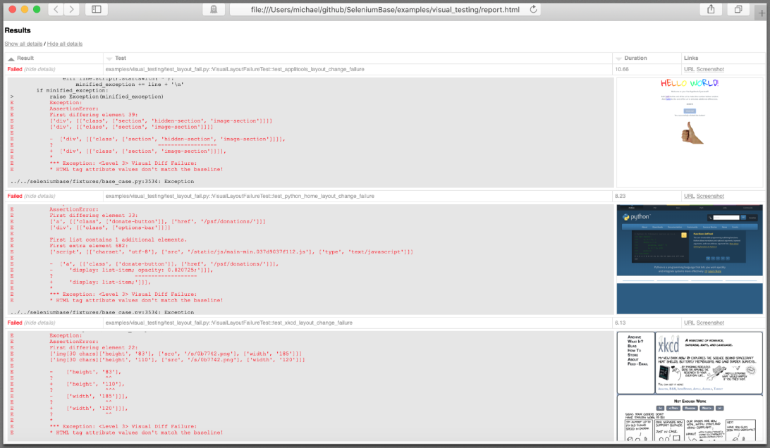 SeleniumBase/examples/visual_testing/ReadMe.md at master · seleniumbase ...