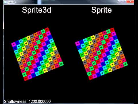 GitHub - sysfce2/SFML_Sprite-3D: 2D Sprite with 3D rotation (SFML)