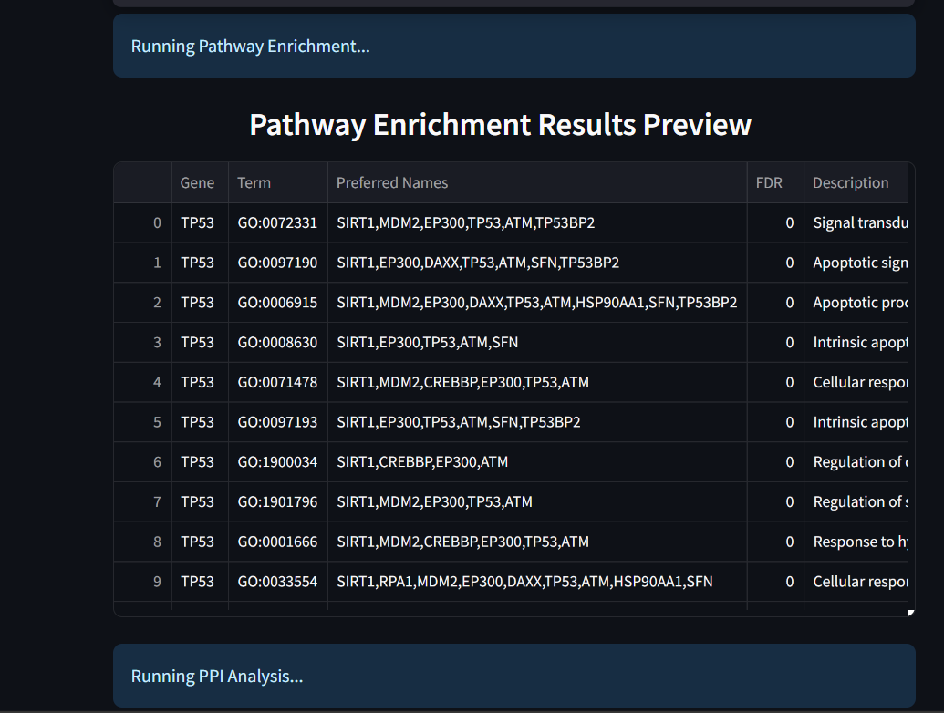 GitHub - shari01/Pathway-PPI-Analysis-Tool: Streamlit-powered web app for Pathway Enrichment and ...