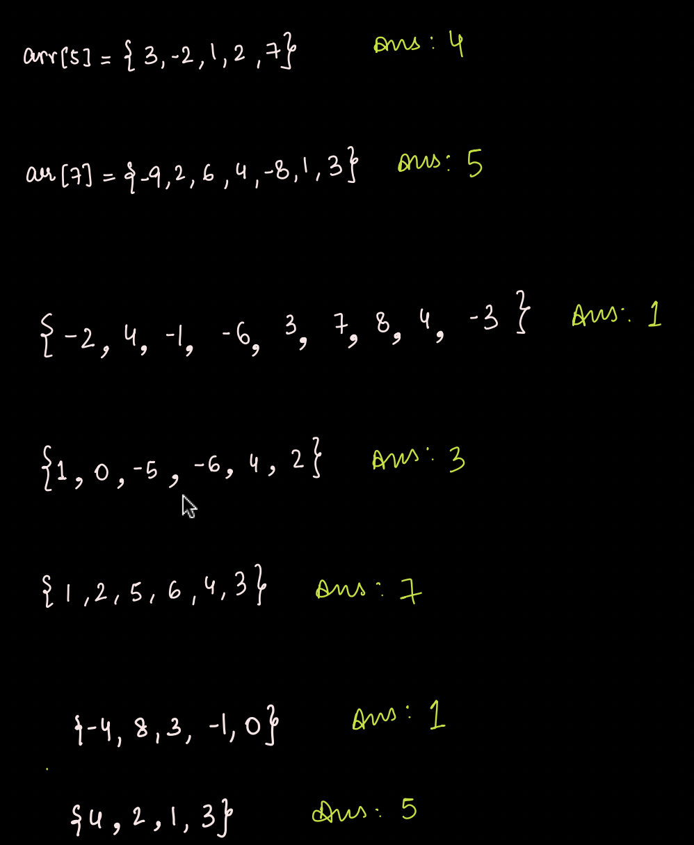 Lecture Notes Academy Dsa Typed Notes Advanced Dsa Arrays 3 Interview Problems Md At Master