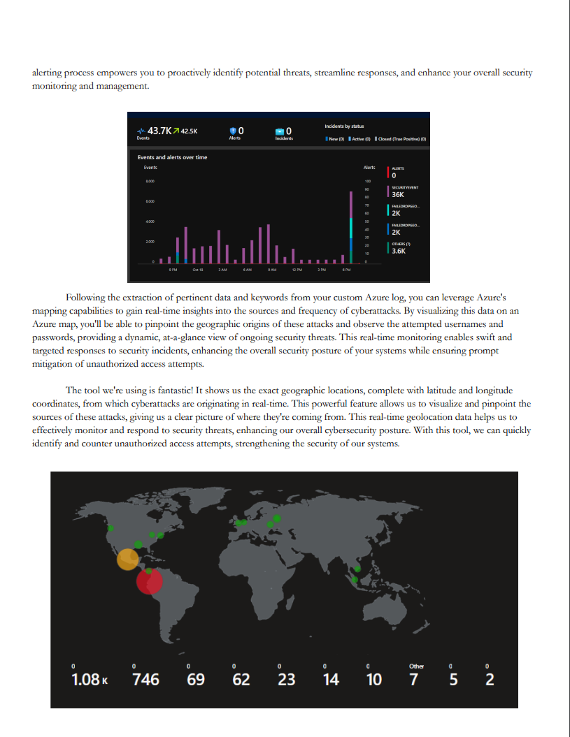 GitHub - syko121/SIEM-Azure-Sentinel-Map-with-FAILED-RDP-ATTTEMPTS: Used Azure Sentinel (SIEM ...