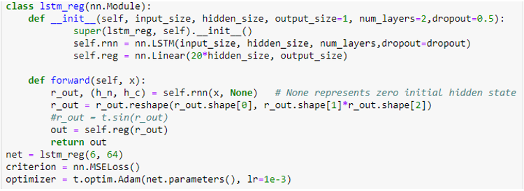 GitHub - Benny0624/LSTM_Stock_prediction: Stock prediction using PyTorch nn Module