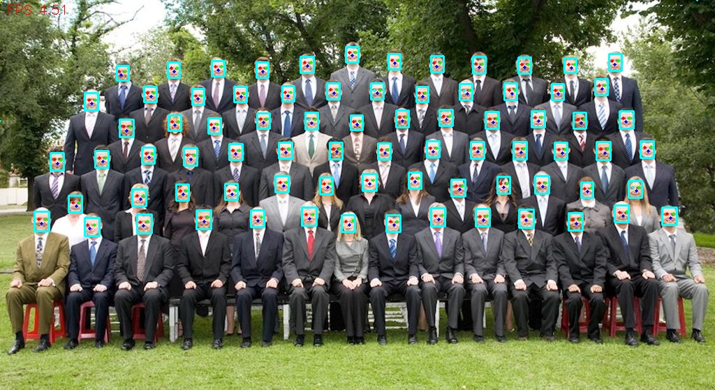 GitHub - Qengineering/YoloV5-face-ncnn-RPi4: YoloV5 face detection on ...