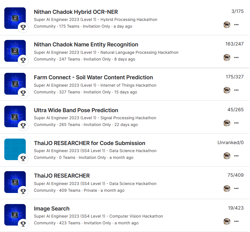 GitHub - msarisapim/arisa-superai-ss4-hackathon-lv1: SuperAI SS4 (Level 1) Hackathon Online Records