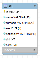GitHub - FaArMa/CaC-EgUniv: El TP Final del curso Full-Stack Java de Codo a Codo