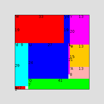 GitHub - tonosaman/pallet-loading-problem: Pallet loading problem solver with recursive ...