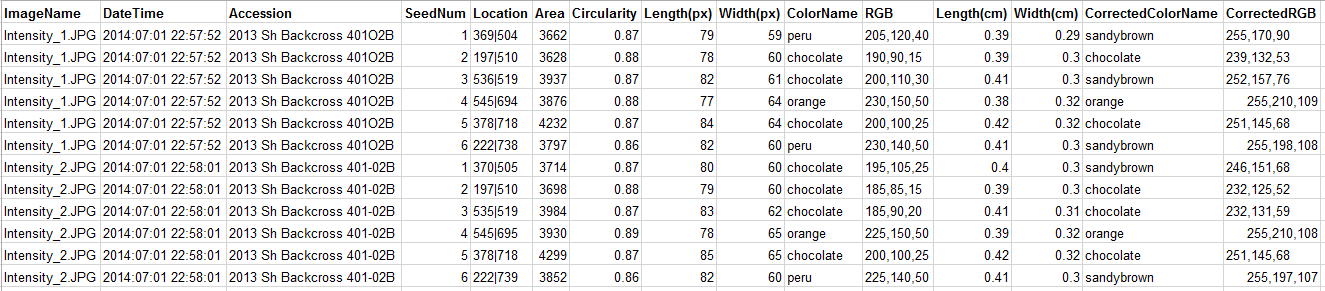 GRABSEEDS · tanghaibao/jcvi Wiki · GitHub