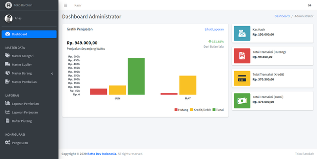Aplikasi Kasir Berbasis Website - Betta Dev Indonesia · GitHub