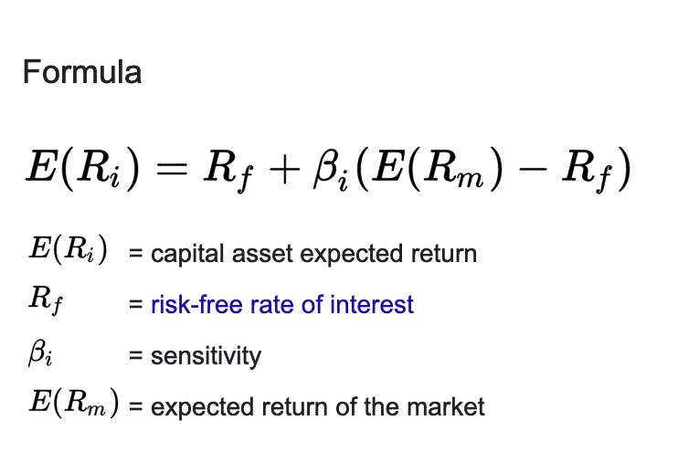 GitHub - TheHarshal30/Eclipse-Model: Implementing Capital Asset Pricing Model (CAPM) in python ...