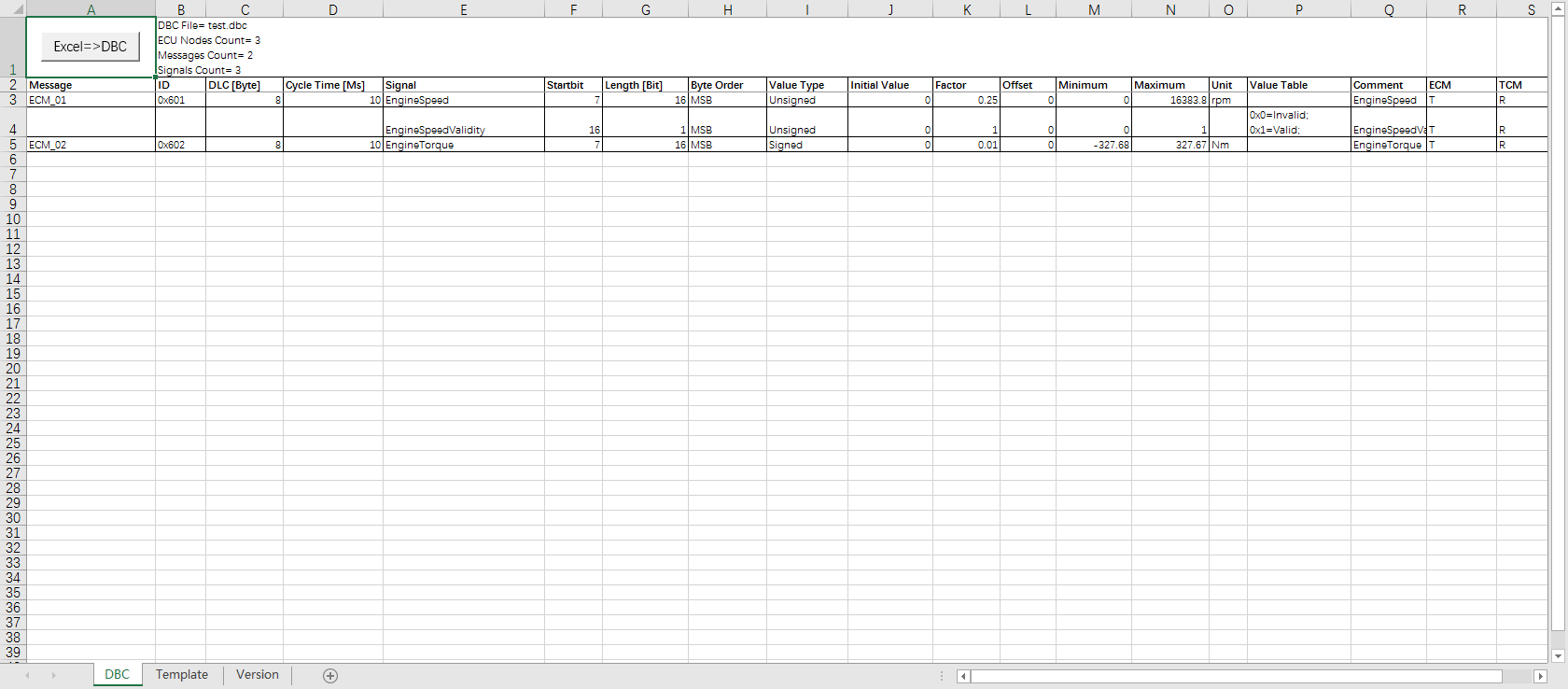 GitHub - zhyongquan/Excel2DBC: Convert excel to dbc by vba
