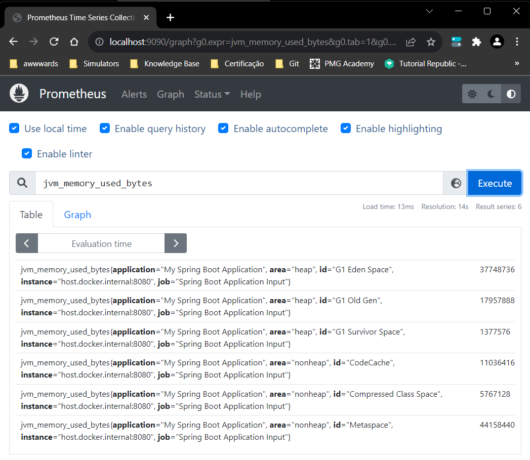 GitHub - ruisunon/spring-application-with-prometheus-and-grafana ...